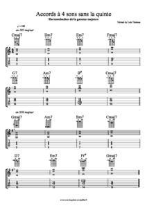 Accords-a-4-sons-sans-la-quinte | Cours de guitare